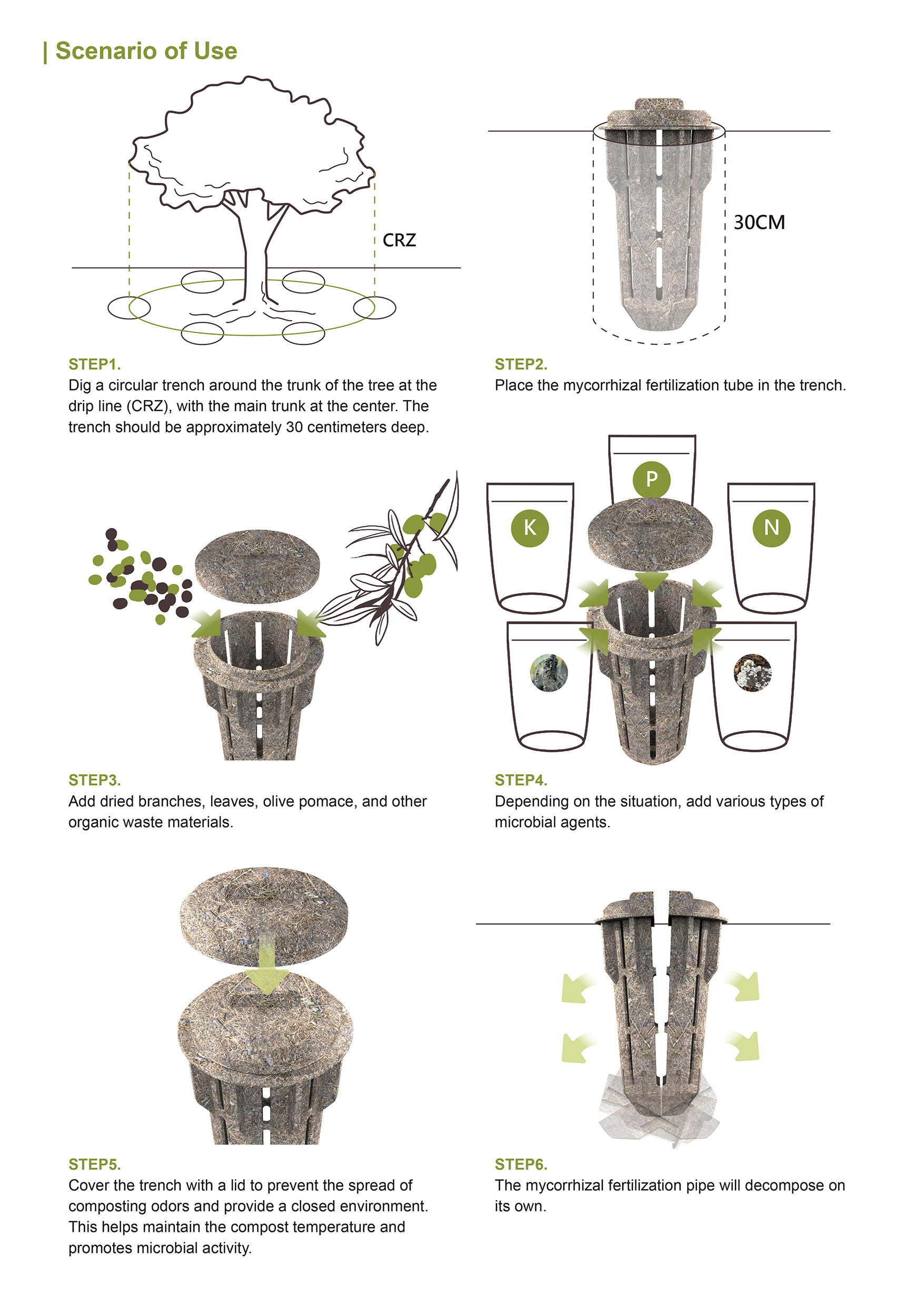 Mycelial Composting Tube