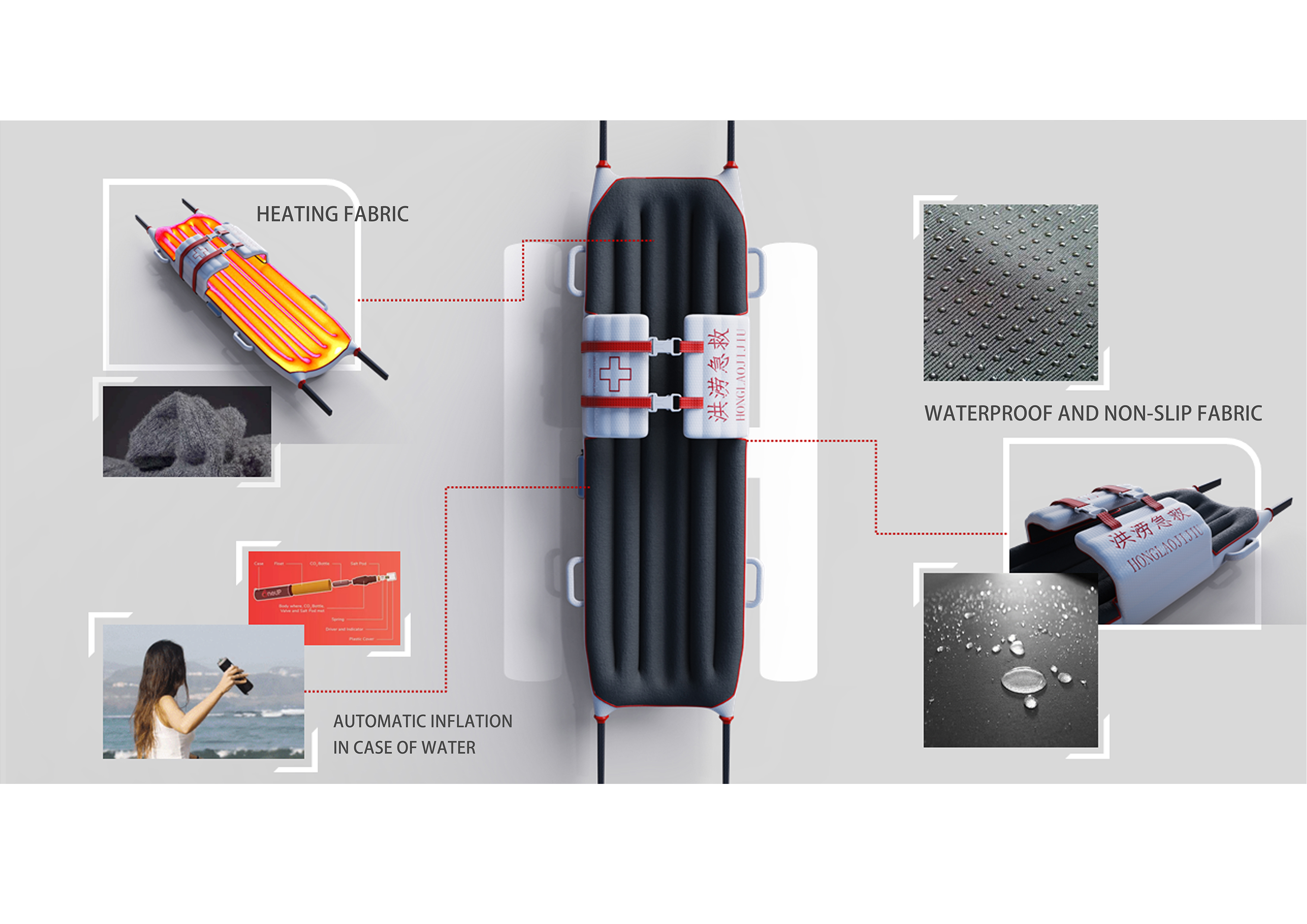 洪涝急救担架 FLOOD FIRST AID INFLATABLE STRETCHER